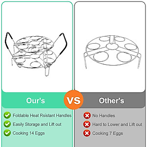 Stackable Egg Steamer Rack, BiaoGan Egg Cooking Rack with Heat Resistant Silicone Handles Compatible with Instant Pot Accessories 6,8 Quart, 14 Eggs Multipurpose Steamer Rack Trivet