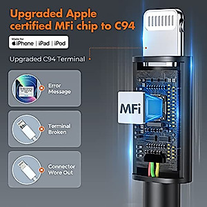 32W iPhone Car Charger - UNBREAKcable [PD 20W Quick Charge] [Apple MFI C94 Certified] Phone Cigarette Lighter with Built-in Coiled Lightning Cable for Apple iPhone 14/13/12/11/Xs/XS Max/XR/X/8