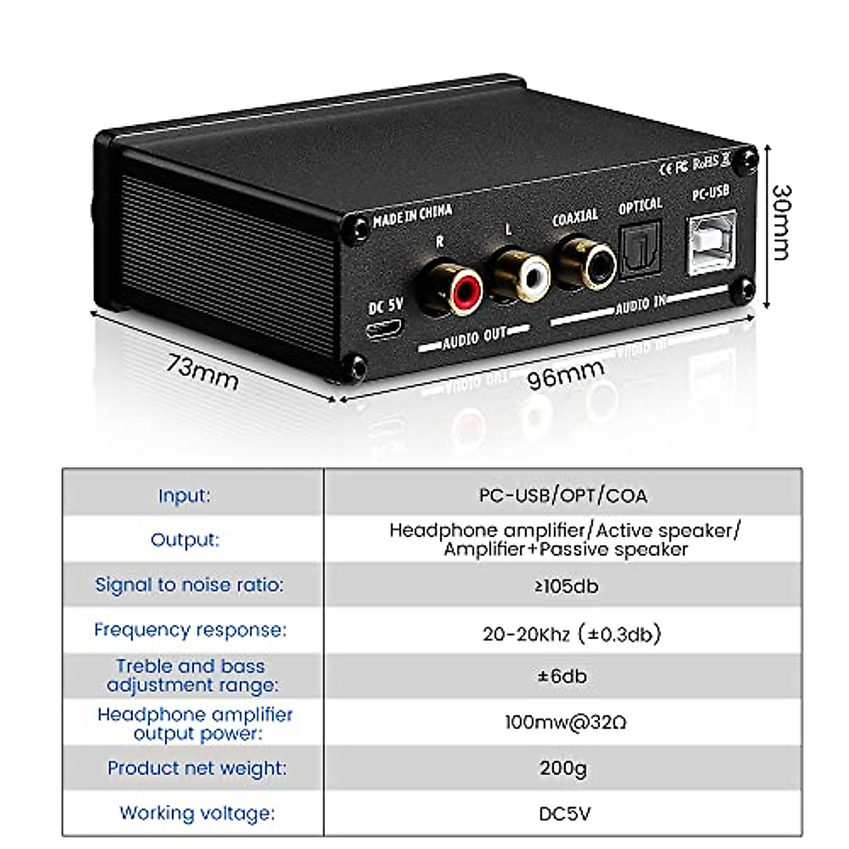 AIYIMA DAC-A2 Headphone Amplifier DAC with Bass Treble Controls PC-USB/Optical/Coaxial Inputs, RCA/3.5mm Headphone Ouput Digital to Analog Desktop Audio Converter 5V 24Bit 192kHz