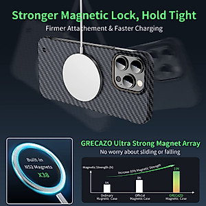 GRECAZO Magnetic Ultra-Thin Frosted Soft Touch Skin Borderless Carbon Fiber Bump Texture for iPhone 13 Pro Max Case 6.7" Slim Minimalist Lightweight Frameless Matte Hard for MagSafe Cover Case-Black