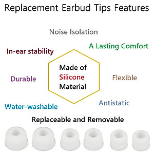 Double Flange Replacement Ear Tips Compatible with Beats Studio Buds and Beats Fit Pro,6 Pairs S/M/L Silicone Earbud Tips White