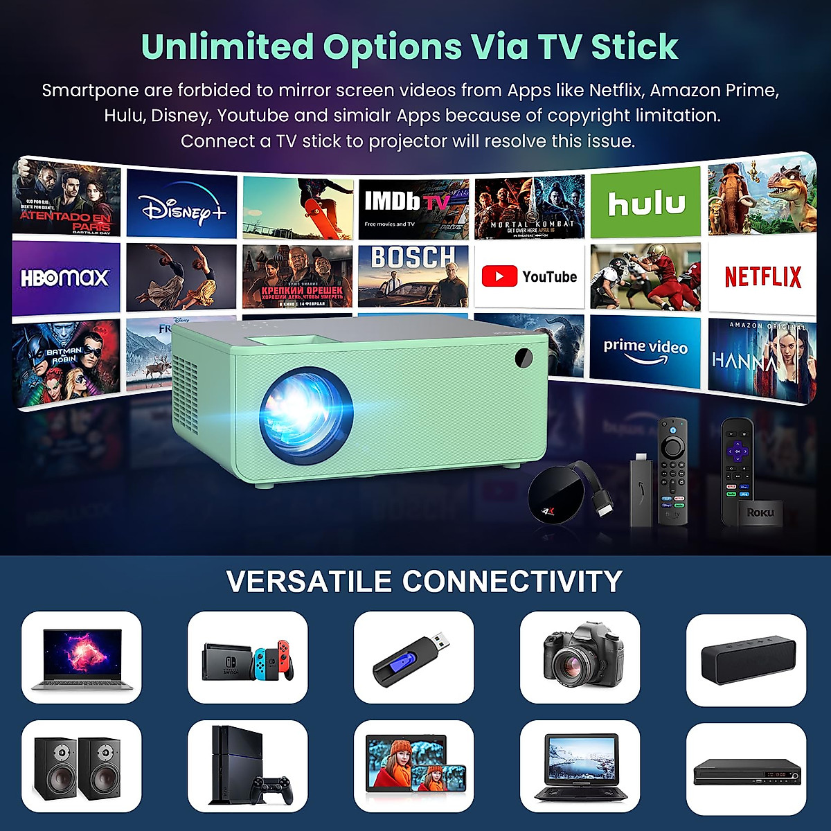 FANGOR 1080P HD Projector, WiFi Bluetooth Projectors, Max 230” Projection Screen Portable Home Theater Video Movie Proyector With Tripod, Compatible with HDMI, USB, Laptop, iOS & Android Phone