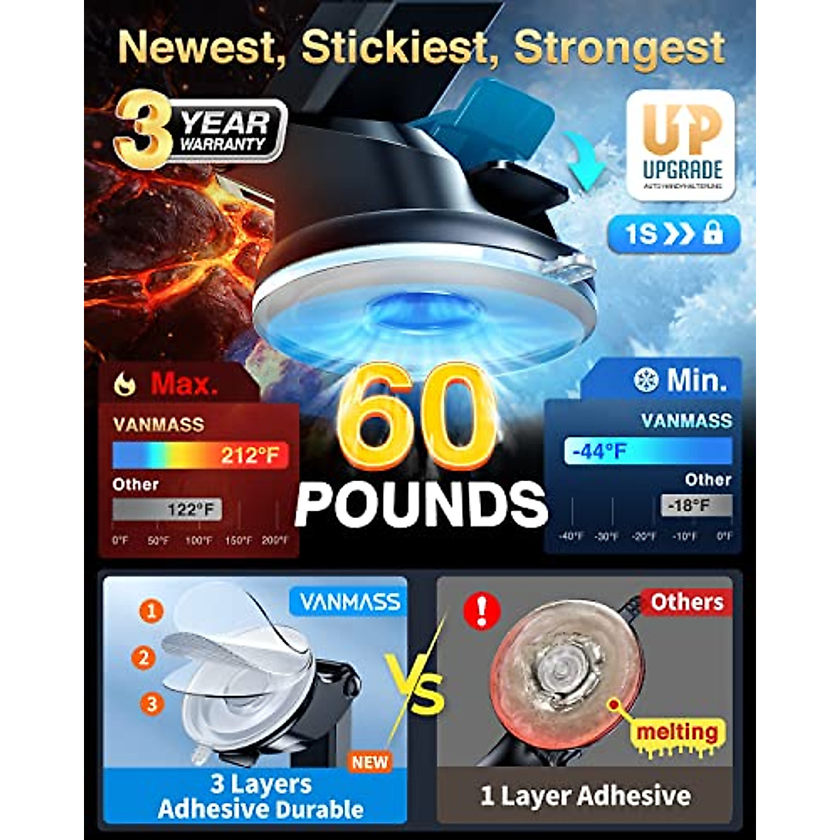 VANMASS 2022 Newest Car Phone Holder Mount [Upgraded Super Suction] Dashboard Phone Holder, Cell Phone Holder Car Dash Windshield Air Vent Stand for iPhone 14 13 12 Pro Max Samsung, Matt Black