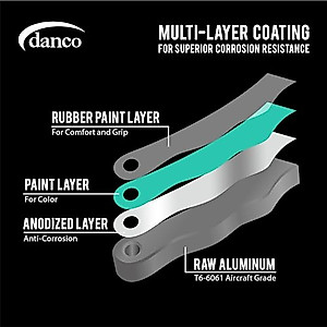 danco duffy 7.5-inch Fishing Pliers with Replaceable Line Cutters, Aircraft Grade Aluminum Fishing Gear, Saltwater Resistant Fishing Tools, Rubberized Paint Coating (Blue Fish Skeleton)