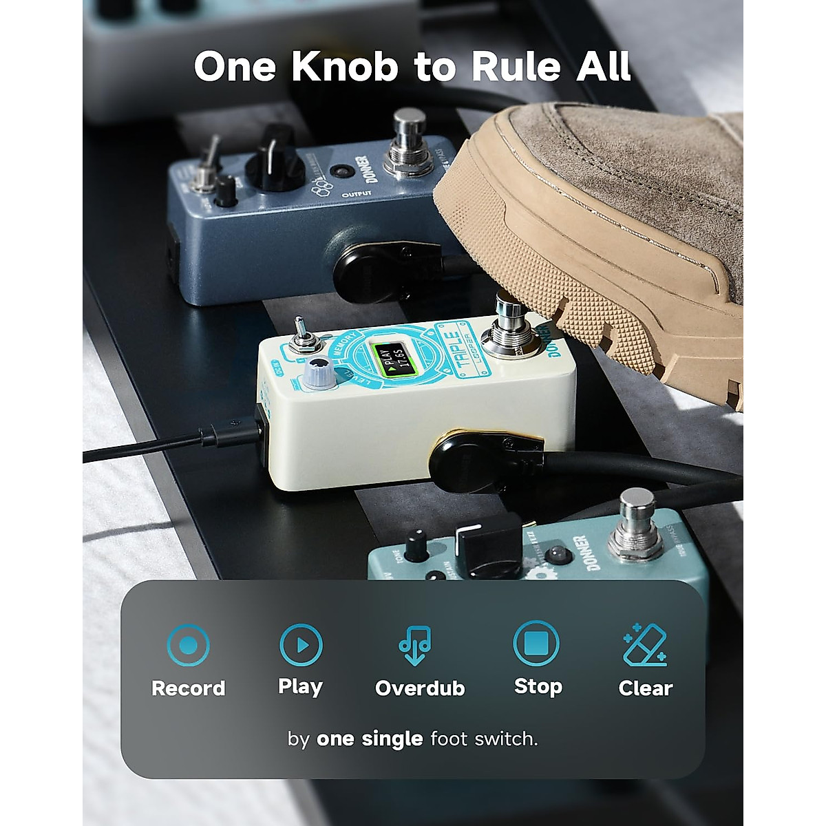 Donner Triple Looper Guitar Pedal, 90 mins Looping Time Loop Pedal with Screen, 3 Loops Looper Pedal with Unlimited Overdubs Undo/Redo