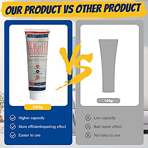 1pcs 250g Drywall Repair Kit, Wall Spackle Repair Paste with Scraper, Wall Mending Agent Quick and Easy Solution to Fill The Holes for Home Wall, Plaster Dent Repair and Wood Scratch Repair(White)