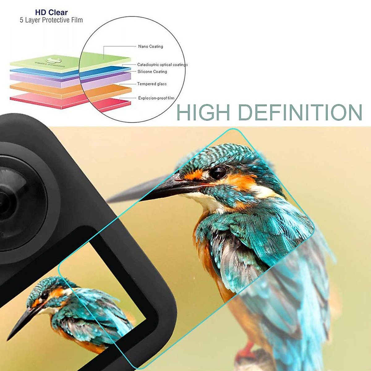 AKWOX [4 Pack] Tempered Glass Screen Protector for Gopro Max Action Camera (2-Pack) & Lens Cap Cover (2-Pack)