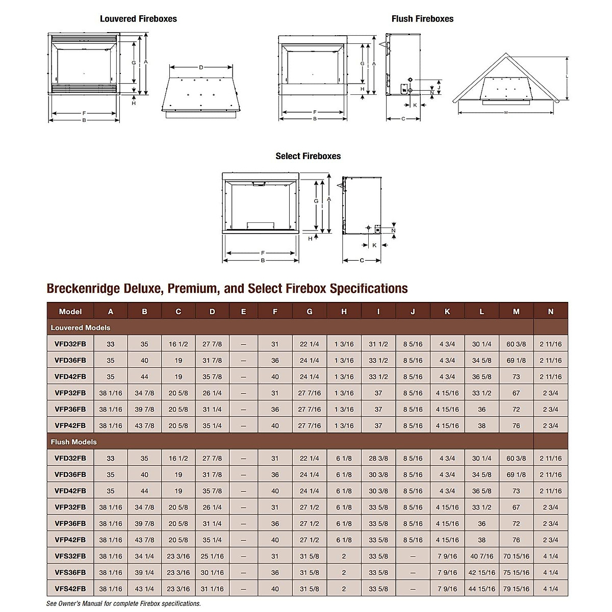 Deluxe 36" Vent-Free Firebox - Flush Face