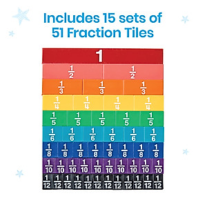 hand2mind Plastic Rainbow Fraction Tiles, Montessori Math Materials, Fraction Manipulatives, Unit Fraction, Fraction Bars Math Manipulatives, Fraction Games, Homeschool Supplies (15 Sets of 51 Pieces)