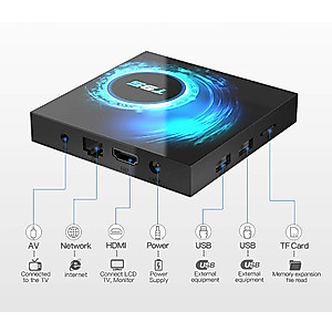 Android 10.0 TV Box,Android TV Box 4GB RAM 32GB ROM with Allwinner H616 Quad-Core 64bit,Supports 2.4G/5GHz Dual WiFi/BT5.0/ 6K/4K Ultra HD/3D/ H.265 Smart Android TV Box with Mini Backlic Keyboard