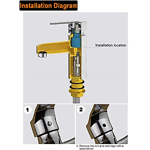 HWMATE Ceramic Disc Single Handle Faucet Cartridge Replacement 1-37/64″ / 40mm Diameter