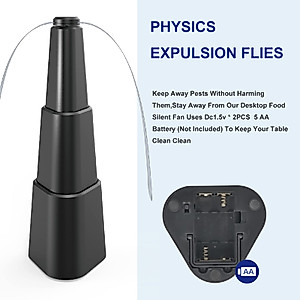 XUYANGHENG Little Fans for Tables，Tabletop Fans Spinner Portable Fans for Picnic, Restaurant, Party, Home to Keep Food Clean for Outdoor Indoor