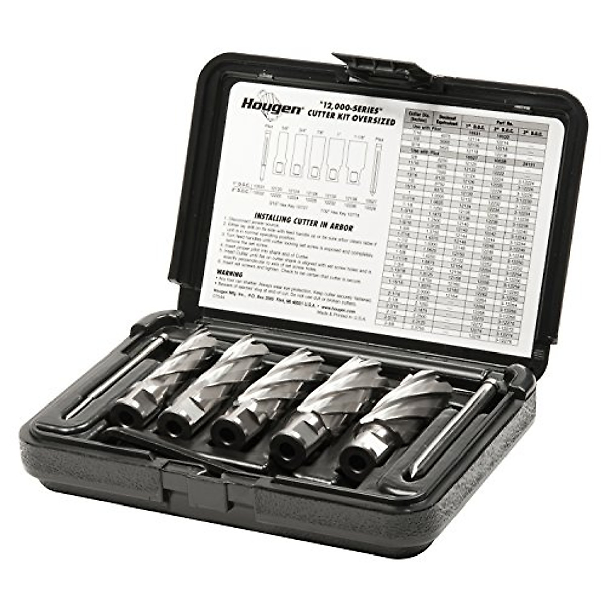 Hougen 12006 12,000 Series Annular Cutter Kit 5/8, 3/4, 7/8, 1, 1-1/8" 2-Inch Depth of Cut 3/4-Inch Weldon Shank for Magnetic Drills