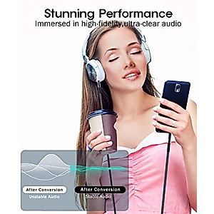 3.5mm Audio Cable, Audio Cable Male to Male 4ft, BEZOKABLE Nylon Braided Aux Cable Auxiliary Cable Hi-fi Sound for Car, Headphones, Home Stereos, Speakers, Tablets, iPhone iPad