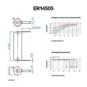 EEMB 4Pack ER14505 AA 3.6V Lithium Battery with FT Solder Tabs Li-SOCL₂ Non-Rechargeable Battery SB-AA11 LS14500 TL-5903 SL-360 S7-400 ER14500 for Chip Board/Sensor/Backup Power Supply/PLC Battery