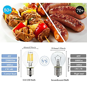 2-Pack E17 Mini Globe Bulb S11 LED Light Bulb,E17 Intermediate Base 4W Warm White 2700K,40 Watt S11 G40 Incandescent Bulb Replacement for Desk Lamp,Cabinet,Closet, Non-Dimmable