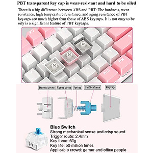 Mechanical Gaming Keyboard, with Multimedia Knob, Wrist Rest, Metal Panel, White LED Backlit, Pink and White PBT Keycaps, USB Wired Full-size Keyboard for Gamer Office PC Laptop Mac (Blue Switch)