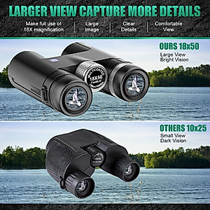 18x50 HD Binoculars for Adults with Upgraded Phone Adapter, Tripod and Tripod Adapter - High Powered with Super Bright and Large View for Bird Watching,Hunting,Travel