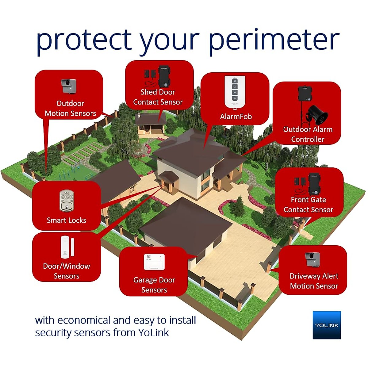 YoLink LoRa Smart Outdoor Contact Sensor & Hub Starter Kit: Hub, (2) Gate & Shed Door Sensors, Contact-Closure Sensor, Email/SMS/Push Alerts, 1/4 Mile Open Air Range, Alexa, IFTTT, Home Assistant