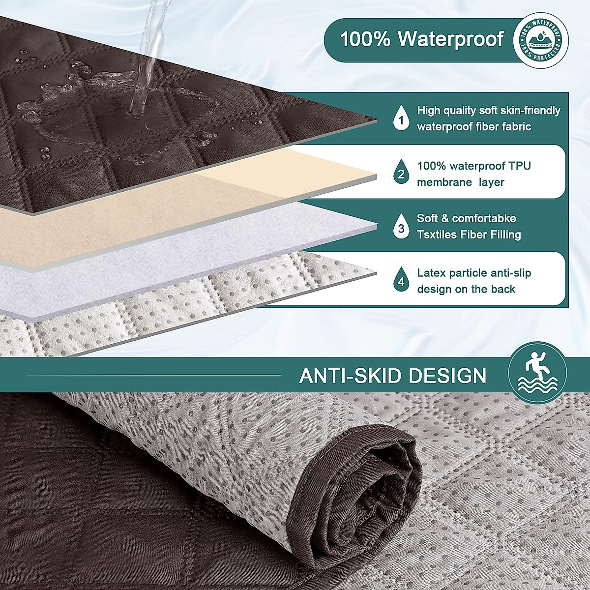 Ruaozz 100% Waterproof Recliner Chair Cover Non-Slip Reclining Cover for Recliner Chair Washable Chair Seat Cover with Elastic Straps for Kids, Dogs, Pets (Chocolate, 23'')