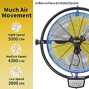 HiCFM 5000 CFM 20 inch Orbital Remote Control Wall Mounted Fan, 1/5HP Motor, Manual & Remote Operation, Timer, Oscillation & Tilting, 3 Speed, 9ft Power Cord Industrial and Commercial- UL Listed