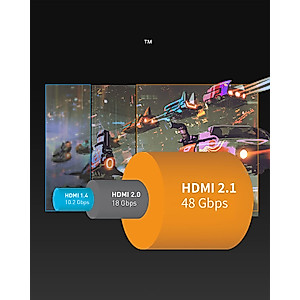 Anker 8K@60Hz HDMI Cable, Ultra High Speed 4K@120Hz 48Gbps 6.6 ft USB C to HDMI Adapter (4K@60Hz), 310 USB-C Adapter (4K HDMI)