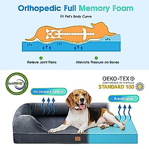 URPET Orthopedic Dog Bed Full Memory Foam Dog Beds for Large,Extra Large and Jumbo Dogs Bolster Pet Couch Bed with Removable Machine Washable Cover, Waterproof Liner and Durable Zipper (Grey,36x28)