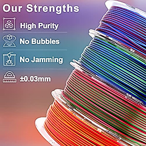 AMOLEN 3D Printer Filament Bundle, PLA Filament 1.75mm, Dual Color Filament, Silk Red Gold, Silk Red Green, Silk Red Blue, Silk Blue Green, 3D Printing Filament 200gX 4 Spools