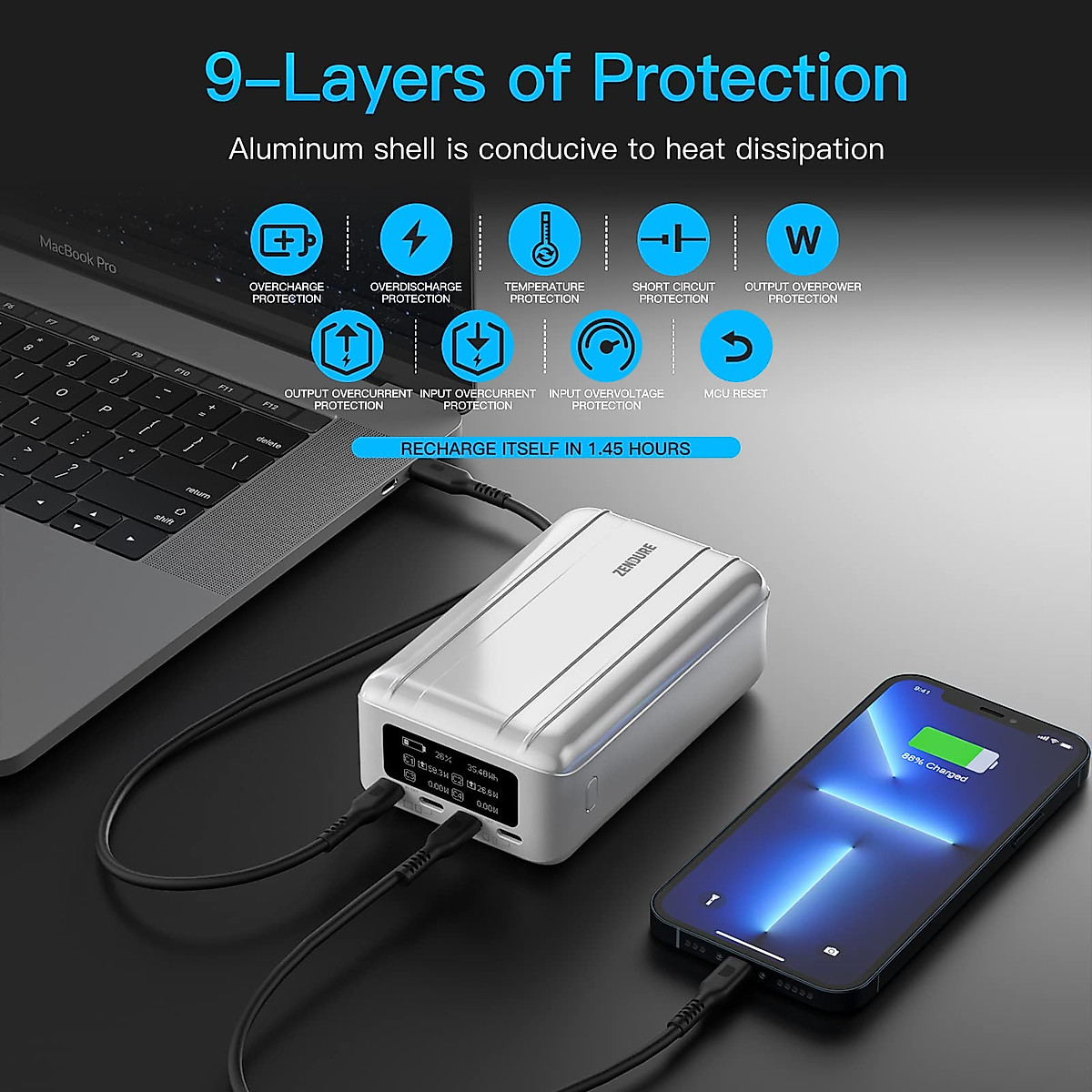 Zendure Portable Laptop Charger 100W PD 26800mAh Power Bank with 4 USB-C, 1 USB-A Adapter, External Battery Pack for Laptop iPad iPhone AirPods Pro Huawei OLED Display