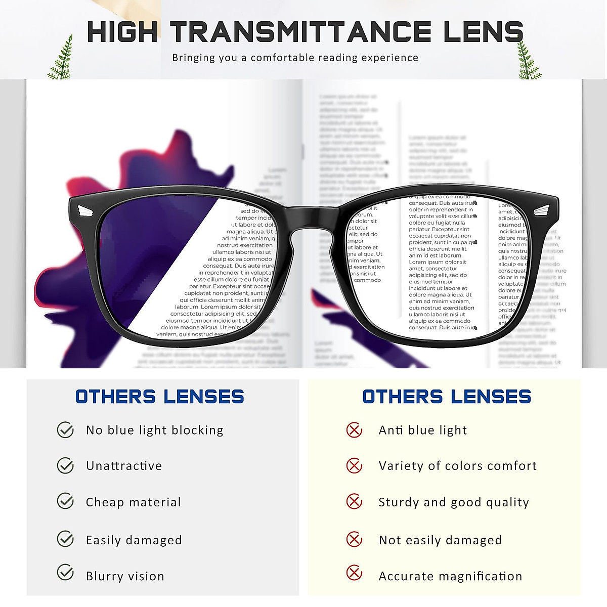 AIMISUV 5 Pack Reading Glasses for Women Men, Blue Light Blocking Computer Readers UV Glare(Multicolor, 1.5x)