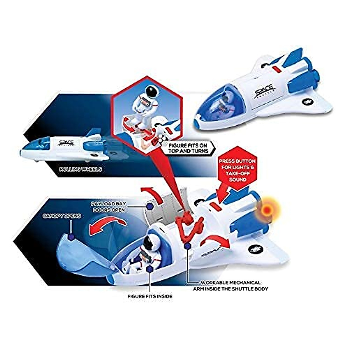 Astro Venture Space Shuttle Toy - Plastic Spaceship for Kids with Lights and Sound - Astronaut Figure, Openable Cockpit and Compartment, Extended Arm - Fun Space Gift Toys for Any Mission & Adventure