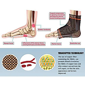 THX4COPPER Infused Compression Ankle Brace,Silicone Ankle Sleeve Support,Pain Relief from Plantar Fasciitis, Achilles Tendonitis-Reduce Foot Swelling&Prevent Ankle Injuries-Single-Small