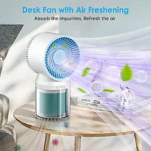 KONSIDEN Desk Fan with Air Freshening, 13 inch Quiet Table Fan, Whole Room Air Circulator Fan, Rechargeable Desk Fan, Cooling & Air Freshening, Ideal for Bedroom, Office, Livingroom