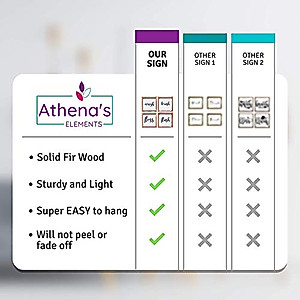 Athena's Elements Farmhouse Bathroom Wall Decor Wash, Brush, Floss, Flush Sign Modern Rustic Style Home Decoration Solid Wood Frame 32 x 7 inches or 15 x 15 inches (Set of 4)