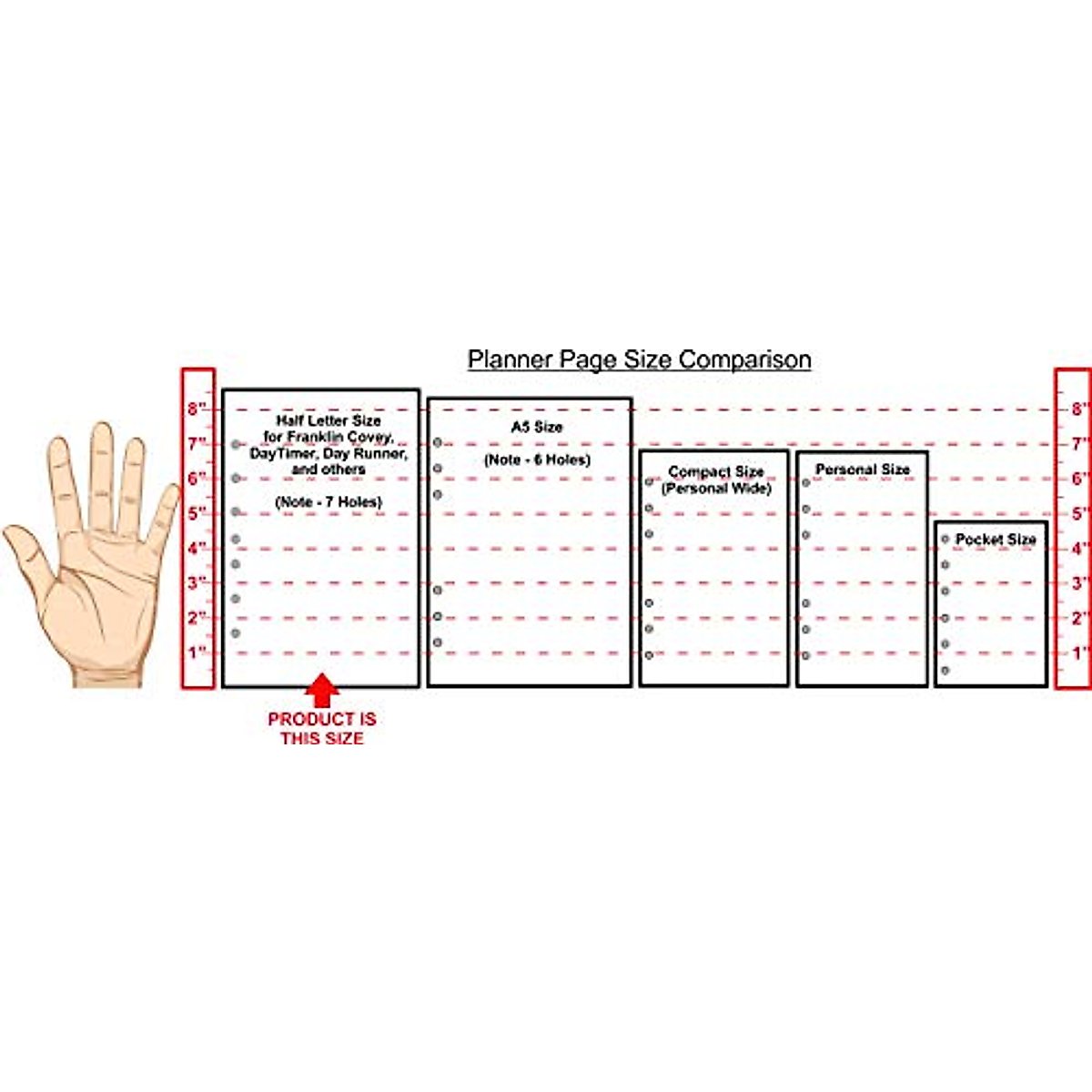 Classic Size Note paper with Simple Lines Spaced 1/4", 50 Sheets, Sized and Punched with 7 Holes for 7-Ring Notebooks such as Franklin, etc. (5.5" x 8.5")