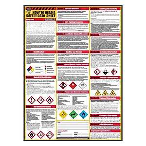 How To Read A Safety Data Sheet (SDS/MSDS) Poster, 24 x 33 Inch, UV Coated Paper (Poster)