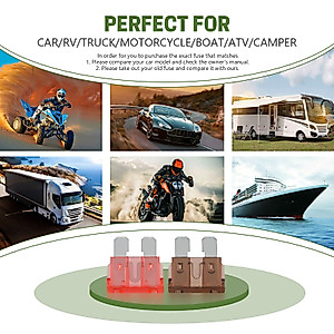 LOCOPOW 100Pcs Standard Blade Fuses Kit,Car Fuses Assortment Kit,RV Fuses, 5A/ 7.5A/ 10A/ 15A/ 20A/ 25A/ 30A/ 35A/ 40A/ 50A - Box Assortment-for Car/RV/Truck/Motorcycle/Boat/ATV/Camper