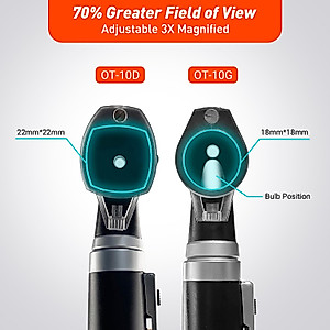 Scian Otoscope - Ear Scope with Light, Fiber Optic Otoscopes with Hard Plastic Case, Pocket Ear Infection Detector for Nurses,Kids,Elders,Home Use (Black)