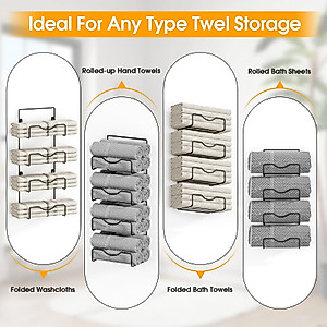 Towel Racks for Bathroom,Towel Rack Wall Mounted, 6 Tier Rolled Or Folded Towel Holder with Floating Shelves, Bathroom Towel Holder for Bath, Hand Towels,Metal and Wood