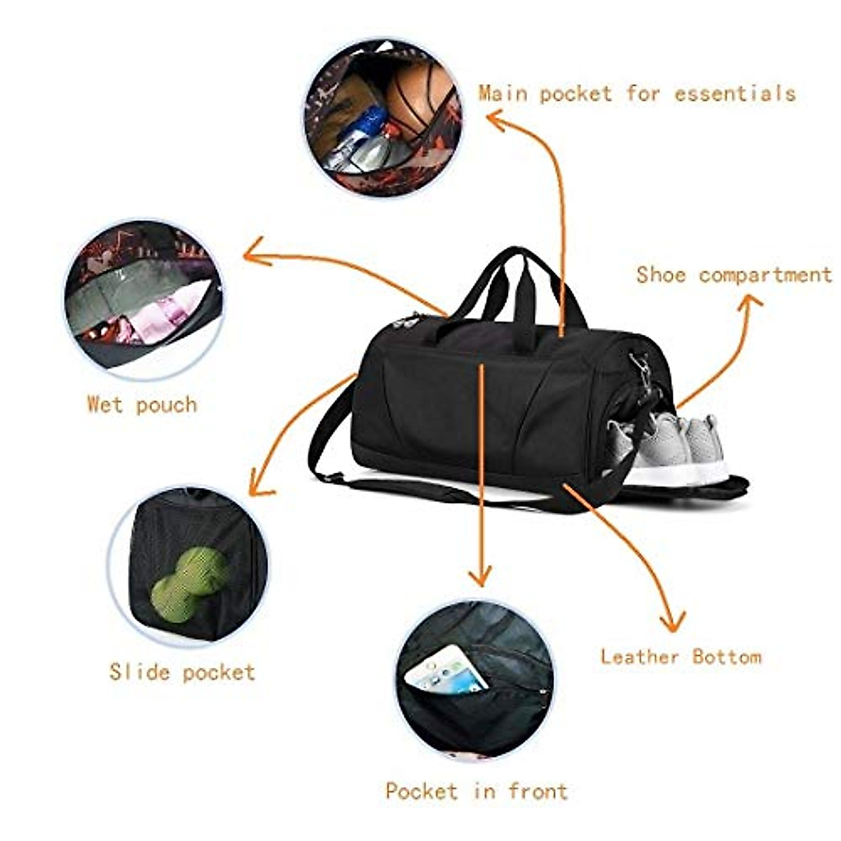 Sports Gym Bag with Wet Pocket & Shoes Compartment for Women & Men