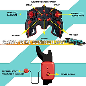 Ruxrcni Gesture Sensing Remote Control Car, F1 RC Stunt Car 1:14 Scale 4WD 2.4GHz 360° Rotating RC Cars Toy for Kids with Spray Lights RC Drift Car Boys Girls Gifts Birthday Xmas for 6-12 Year Old