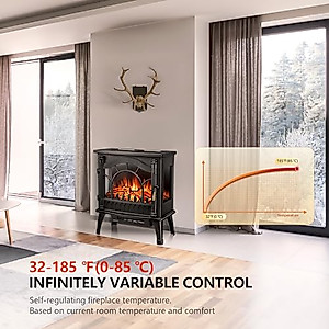 R.W.FLAME Electric Fireplace Heater, 20" Freestanding Fireplace Infrared Stove 1000W/1500W, 3D Realistic Flame Effects, Adjustable Brightness and Heating Mode, Overheating Safe Design