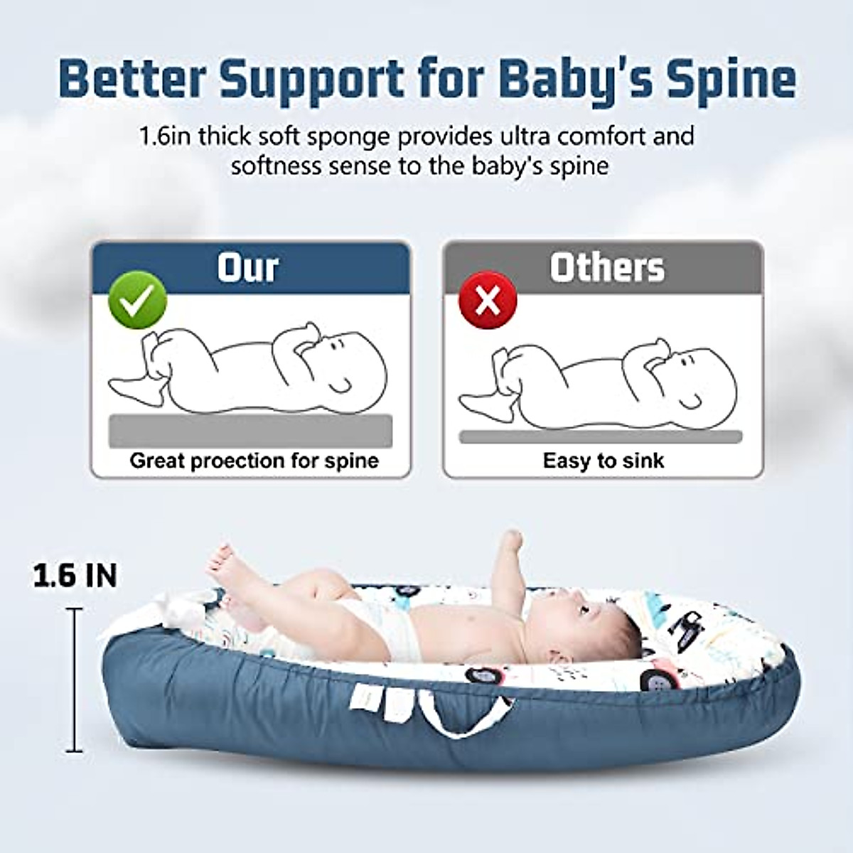 Baby Lounger Cover Adjustable Baby Nest Cover for Co Sleeping, Ultra Soft Cotton Baby Bed Cover Perfect for Traveling and Napping