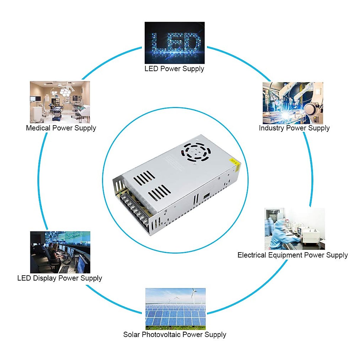 inShareplus 24V 16.5A 400W Universal Regulated Switching Power Supply, 100-240V AC to DC 24 Volt LED Driver, Converter, Transformer, Adapter for LED Strip Light, CCTV, Computer Project, 3D Printer etc