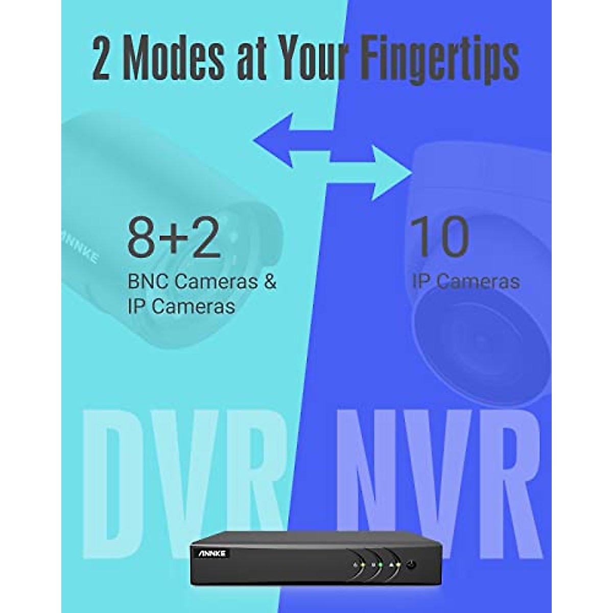 ANNKE 3K Lite 8CH 5-in-1 Security DVR Recorder with 1TB Hard Drive, H.265+ Hybrid Surveillance DVR, Supports 8CH Analog and 2 IP Cameras for 24/7 Home CCTV, AI Motion Detection (Cameras Not Included)