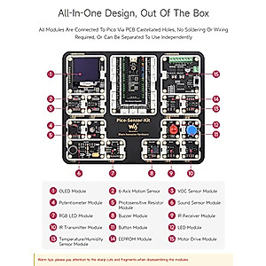 Waveshare Entry-Level Sensor Kit Compatible with Raspberry Pi Pico, Including Pico Expansion Board and 15 Common Modules-Sensor Kit + Raspberry Pi Pico H