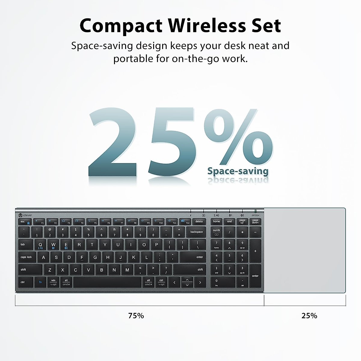 iClever DK05 Bluetooth Keyboard and Mouse Combo - 2.4G Wireless Rechargeable Keyboard Mouse, Compact Design with Numeric Keypad, Multi-Device Connection, Comfortable Typing for PC/Laptop/Windows/Mac