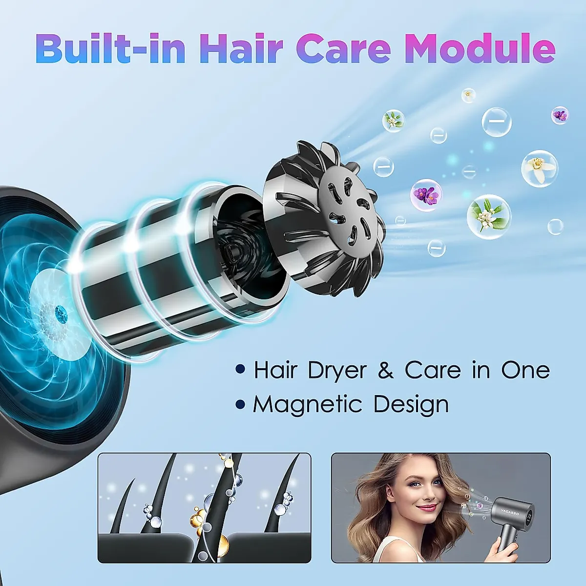 VACASSO Hair Blow Dryer, Ionic Dryer with Care Module, Professional Hairdryer High-Speed 110, 000 RPM Fast Drying, Low Noise Salon LED Temp Display, Negative for Home Travel Silver Gray