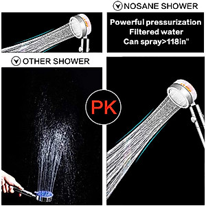 Handheld 360 Propeller Turbo Fan Shower Head, Turbocharged Hydro jet Tornado Shower Heads, High Pressure Vortex Hower Head, with 2 Filters and Adjustable water Pressure (Upgraded Rose Gold)