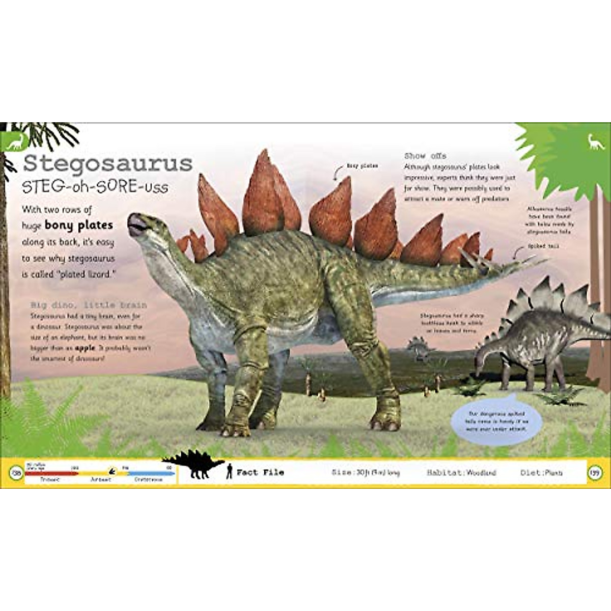 My Encyclopedia of Very Important Dinosaurs: Discover more than 80 Prehistoric Creatures (My Very Important Encyclopedias)